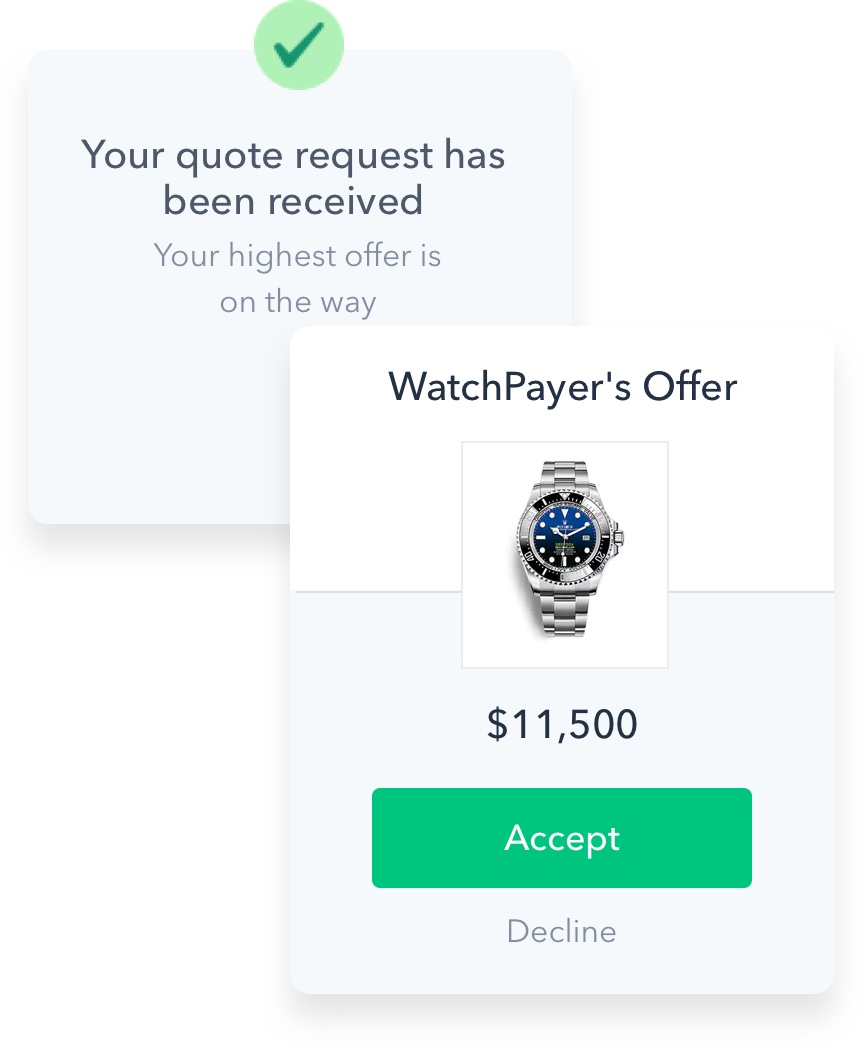 The safest and easiest way to sell your watch online | WatchPayer
